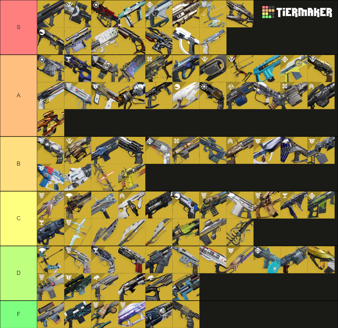 Destiny 2 Exotic Weapons(S17) Tier List (Community Rankings) - TierMaker