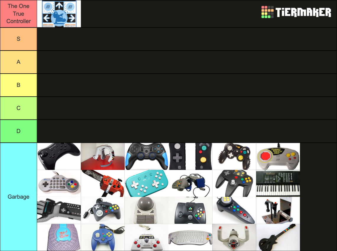 Nintendo third party controllers Tier List (Community Rankings) - TierMaker