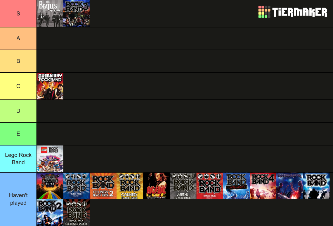 Rock Band Series Tier List (Community Rankings) - TierMaker