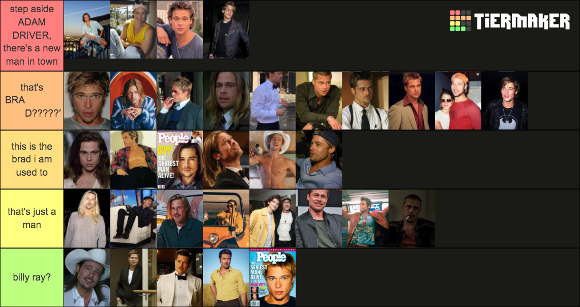 brad pitt looks Tier List (Community Rankings) - TierMaker