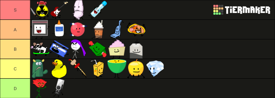 BFDI Mini Characters (all seasons) Tier List (Community Rankings ...