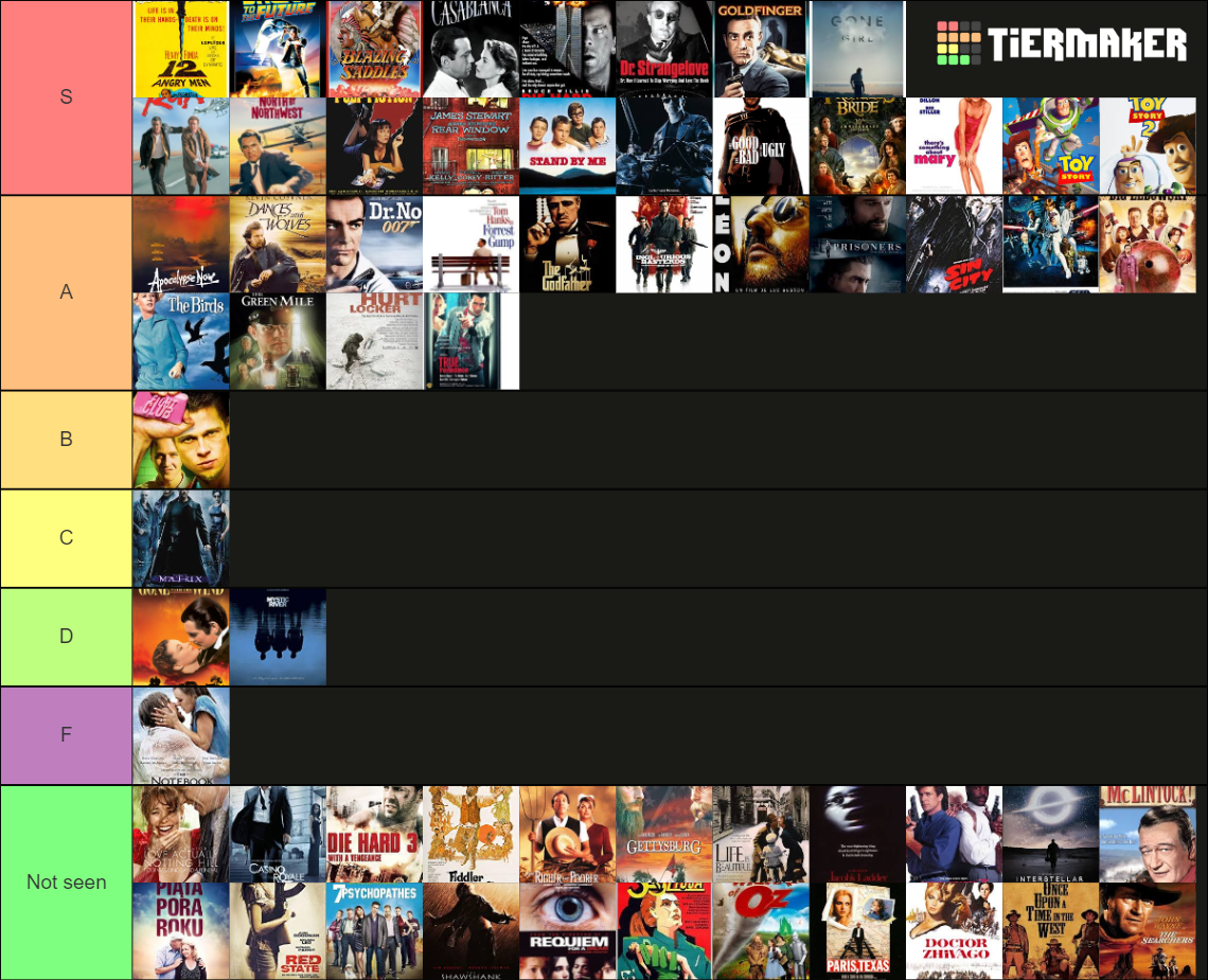 Best movies ever Tier List (Community Rankings) - TierMaker