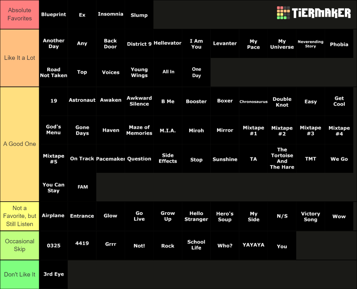 Stray Kids Songs (All) Tier List (Community Rankings) - TierMaker