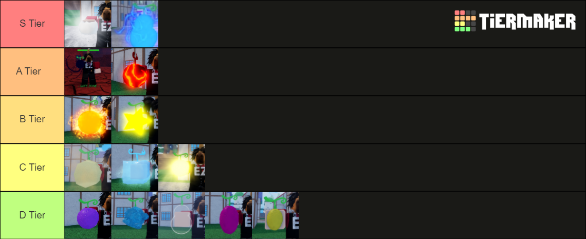 Roblox Sea Piece Tier List (Community Rankings) - TierMaker