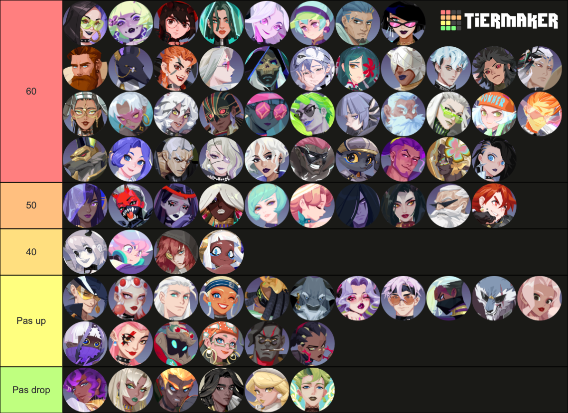 Dislyte All Espers [June 2022] Tier List (Community Rankings) - TierMaker