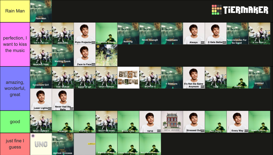 Red Orange County for slayers B) Tier List (Community Rankings) - TierMaker