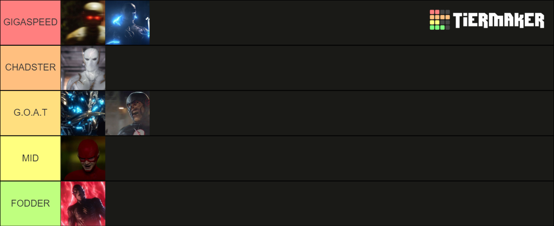 The Flash (CW): All Speedster Villains (ig) Tier List (Community ...