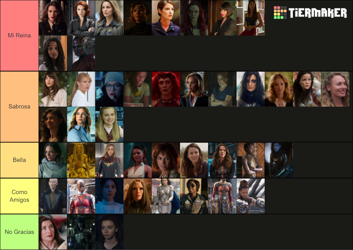 MCU Waifus (2008-2021) Tier List (Community Rankings) - TierMaker
