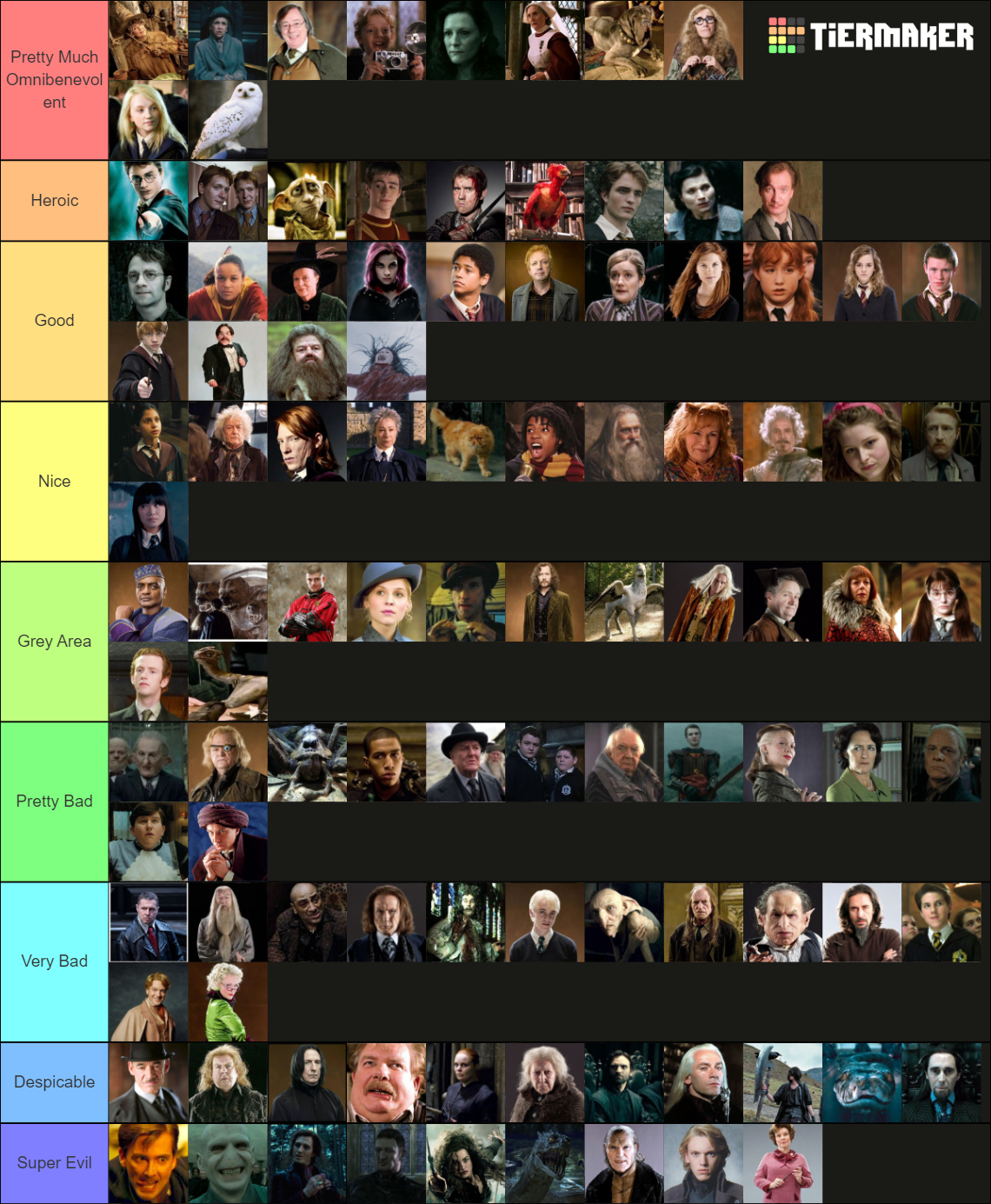 Harry Potter Characters (Good/Evil) Tier List (Community Rankings ...