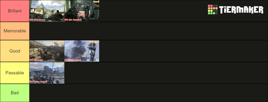 Call of duty missions (IN PROGRESS) Tier List (Community Rankings ...