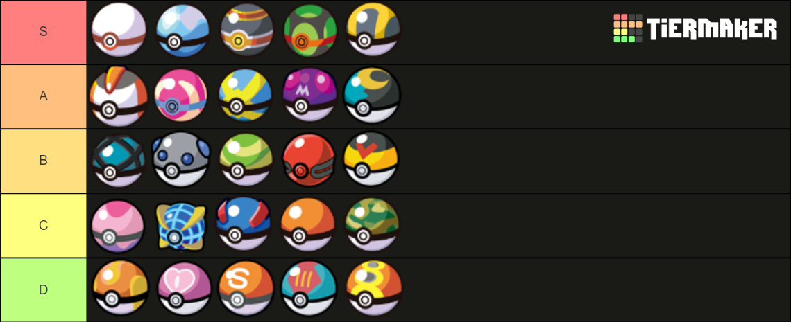 Pokeball Designs Tier List (Community Rankings) - TierMaker