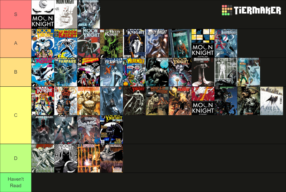 Moon Knight Comics ~ Tier List (Community Rankings) - TierMaker