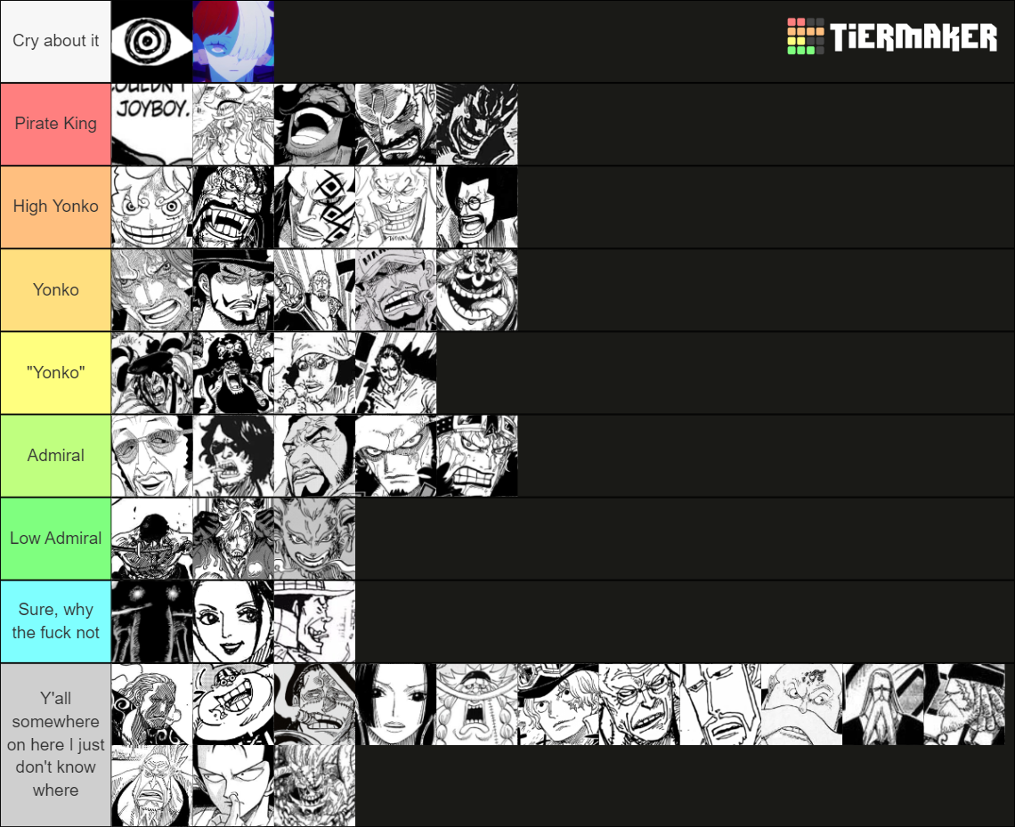 One Piece Updated Top Tiers List (62, known prime) Tier List (Community ...