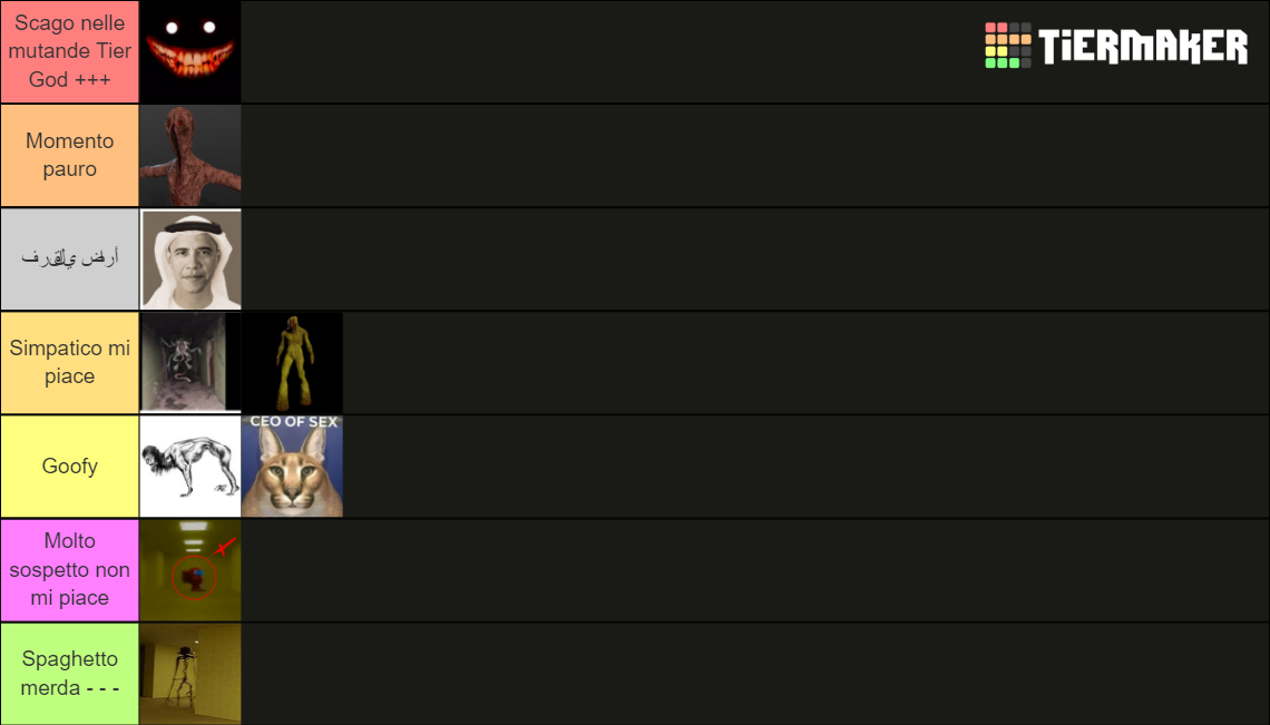 Inside the Backrooms Entities (meme) Tier List (Community Rankings ...