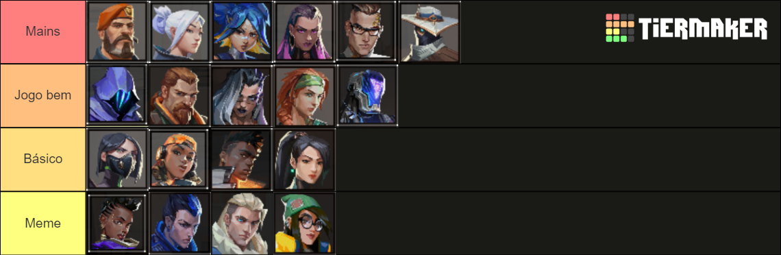 Agentes Valorant Tier List (Community Rankings) - TierMaker
