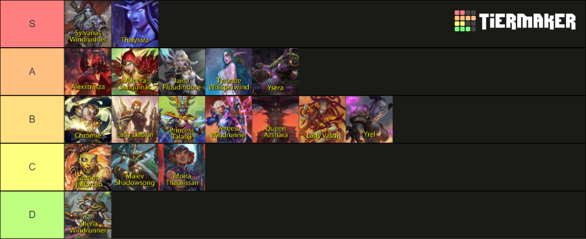 World of Warcraft: Major Female Characters Tier List (Community ...