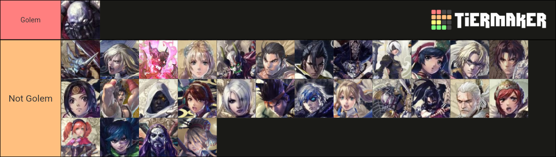Soul Calibur 6 Characters (including all season passes DLC) Tier List ...