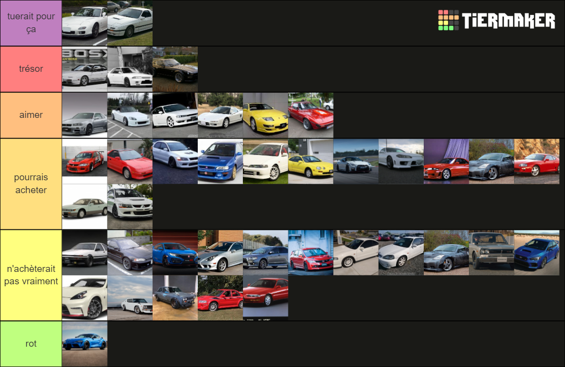 JDM Cars :) Tier List (Community Rankings) - TierMaker