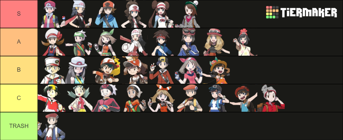 Pokemon Trainer Design Tier List (Community Rankings) - TierMaker