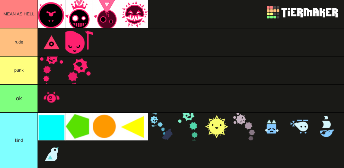 Just Shapes & Beats Tierlist Tier List (Community Rankings) - TierMaker