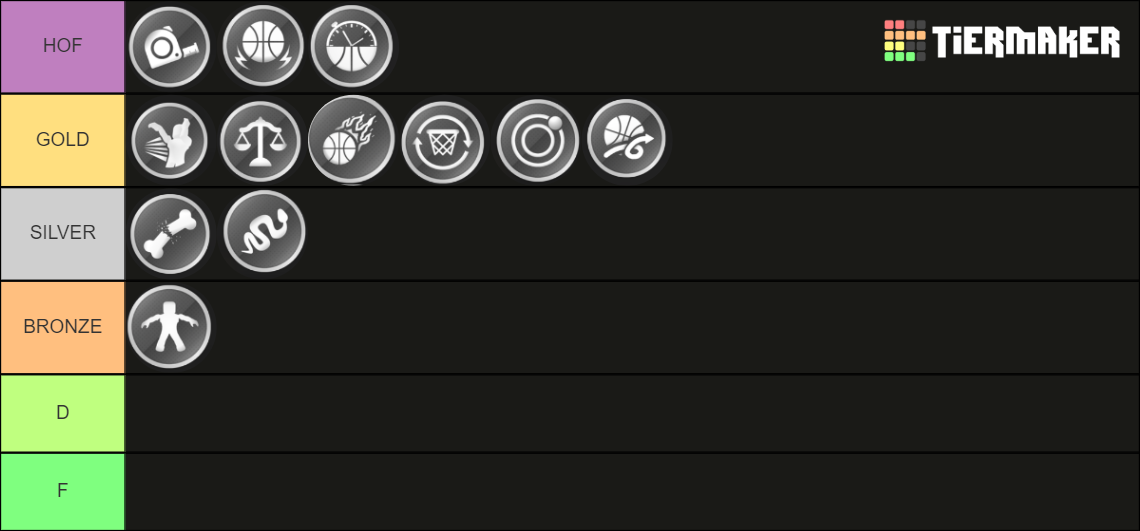 RBW4 Badge Tier List (Community Rankings) - TierMaker