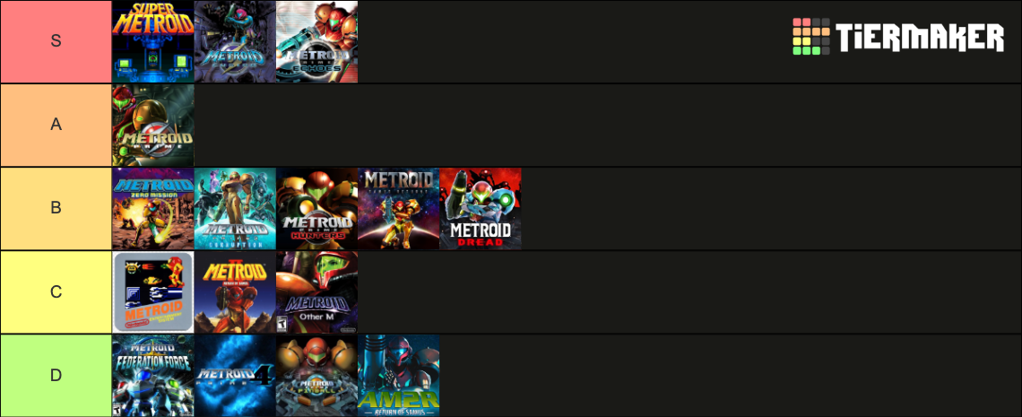All Metroid Games (Updated 2021) Tier List (Community Rankings) - TierMaker