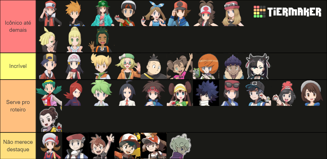 Pokémon Protagonists and Rivals (main games) Tier List (Community ...