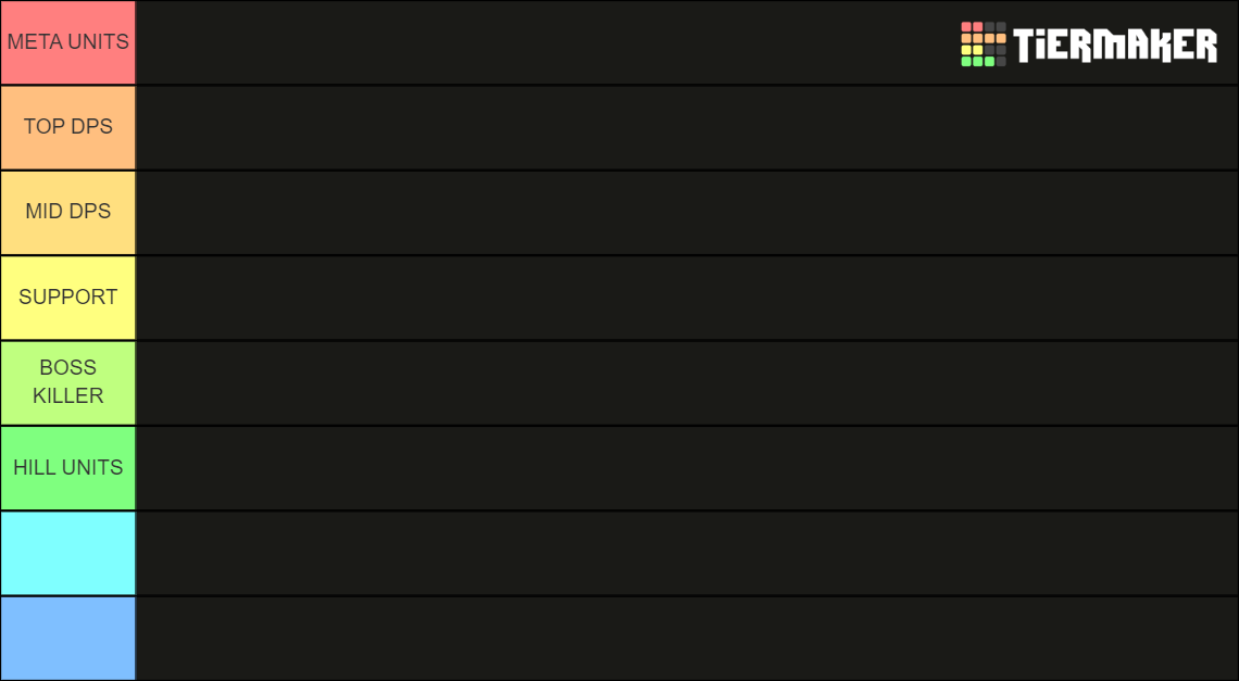 PLS WORK U FVCKING GAE Tier List (Community Rankings) - TierMaker