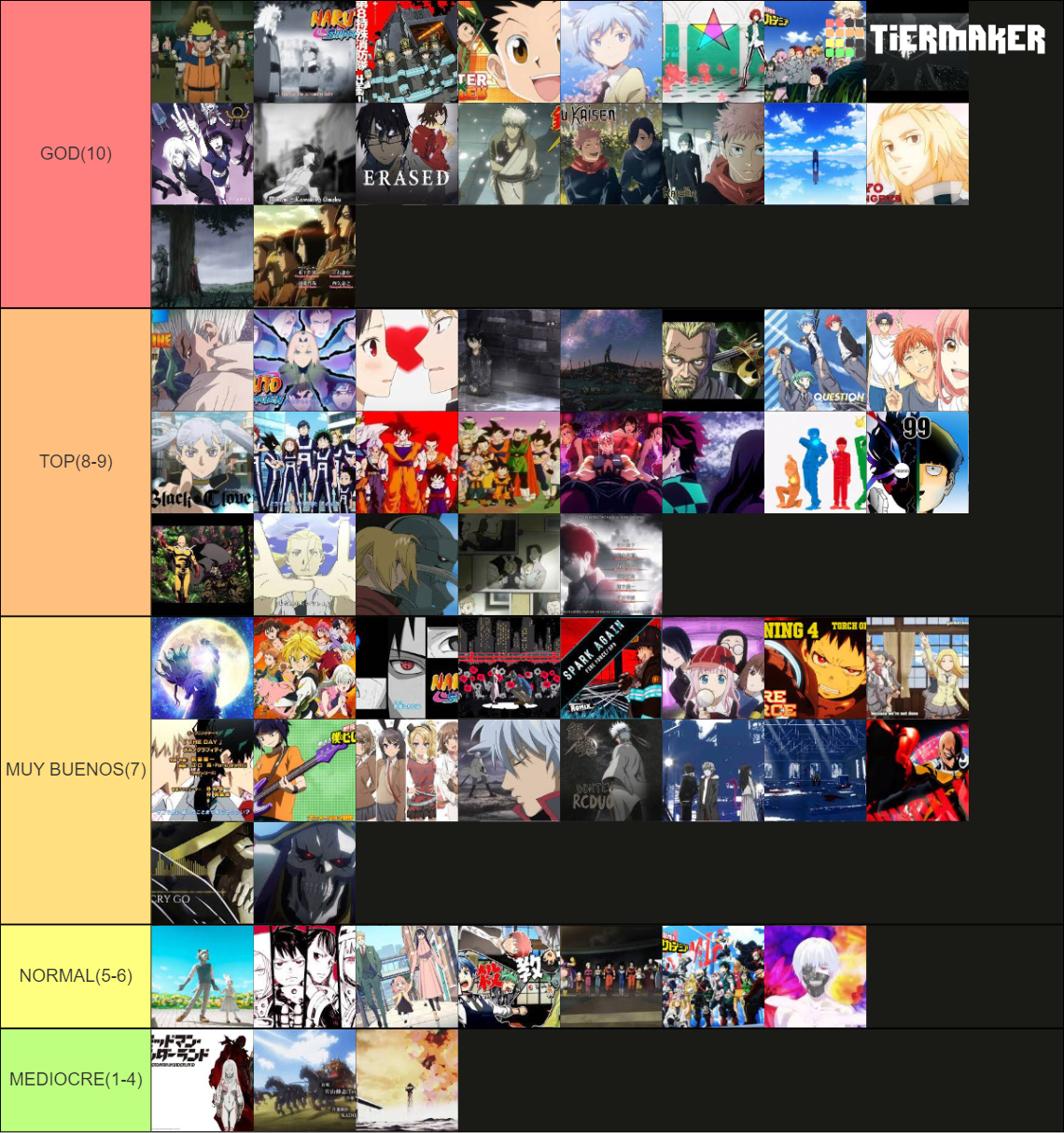 ANIME OPENINGS Tier List (Community Rankings) - TierMaker