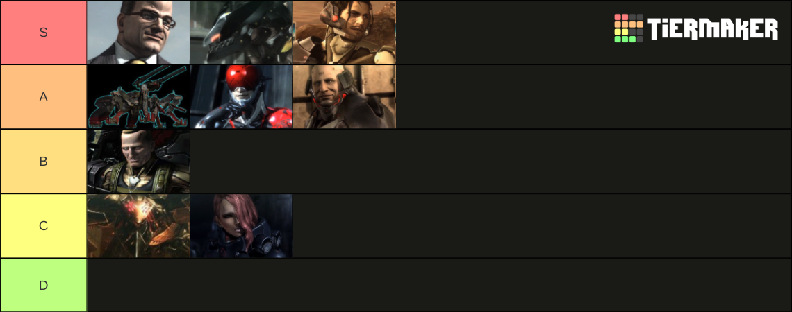 Metal Gear Rising All Bosses Tier List (Community Rankings) - TierMaker