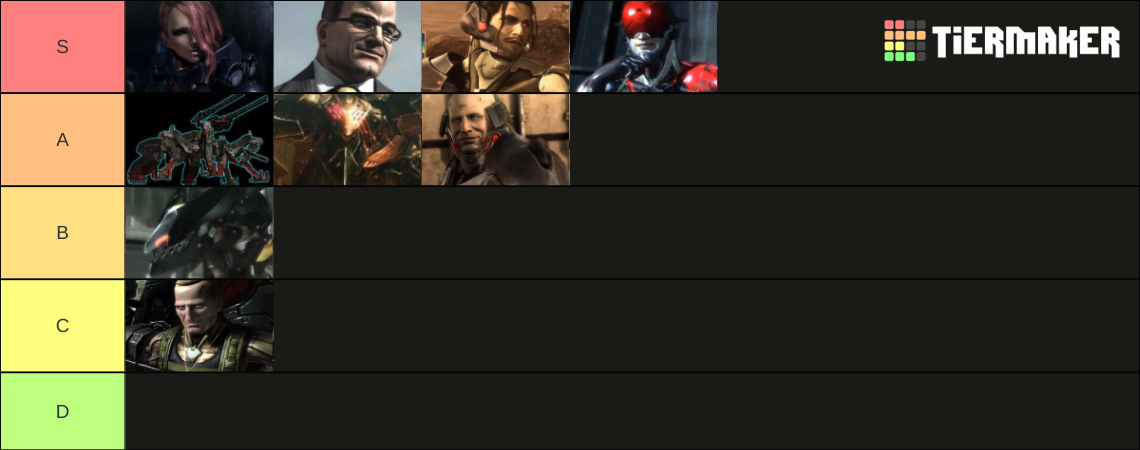 Metal Gear Rising All Bosses Tier List (Community Rankings) - TierMaker
