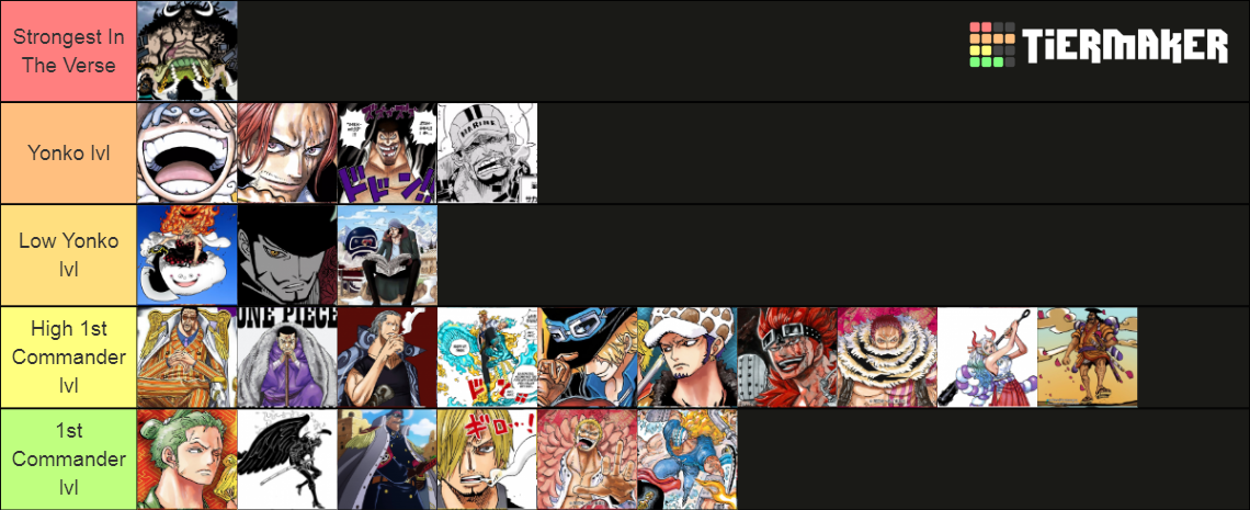 One Piece Strength (Alive Only) Tier List (Community Rankings) - TierMaker