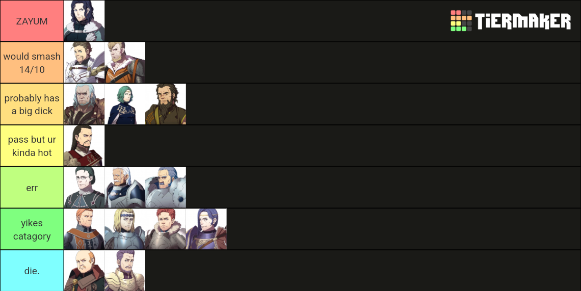 FE Warriors: Three Hopes DILFs Tier List (Community Rankings) - TierMaker