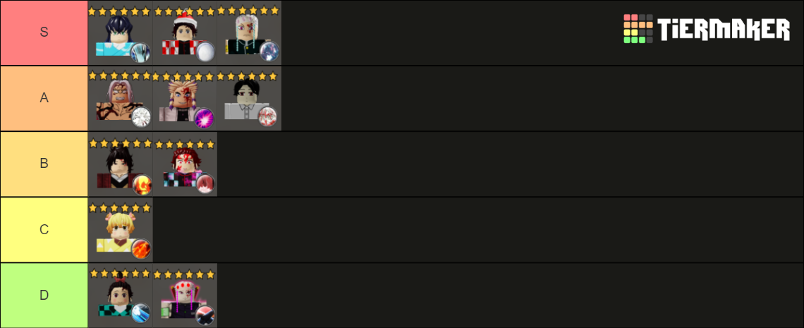 DSTD 6 star character Tier List (Community Rankings) - TierMaker