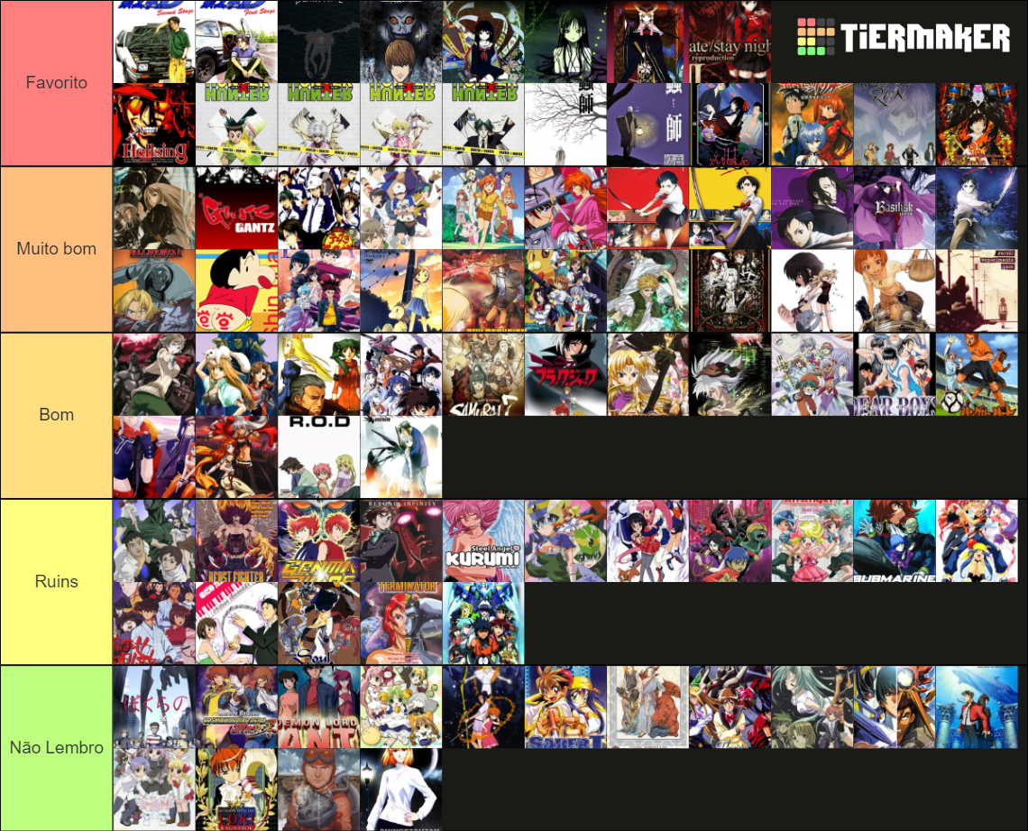 Animes do canal Animax Brasil Tier List (Community Rankings) - TierMaker