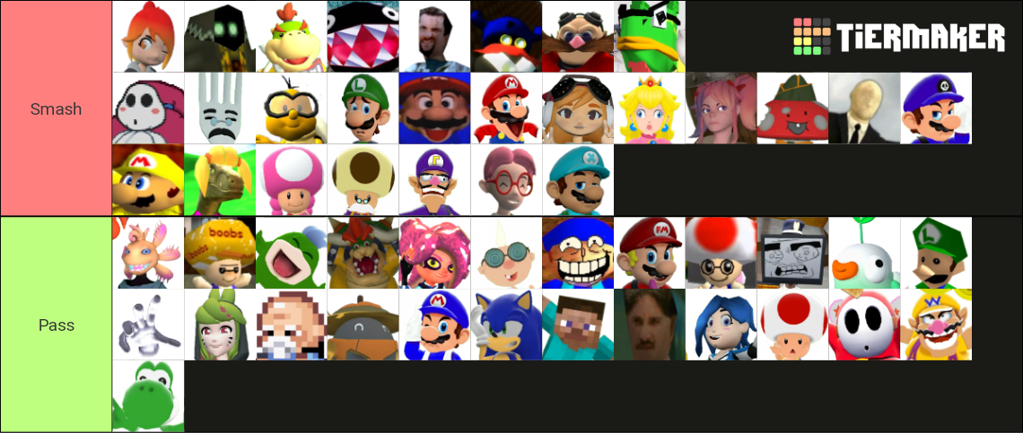 SMG4 characters (Updated - 2021) Tier List (Community Rankings) - TierMaker