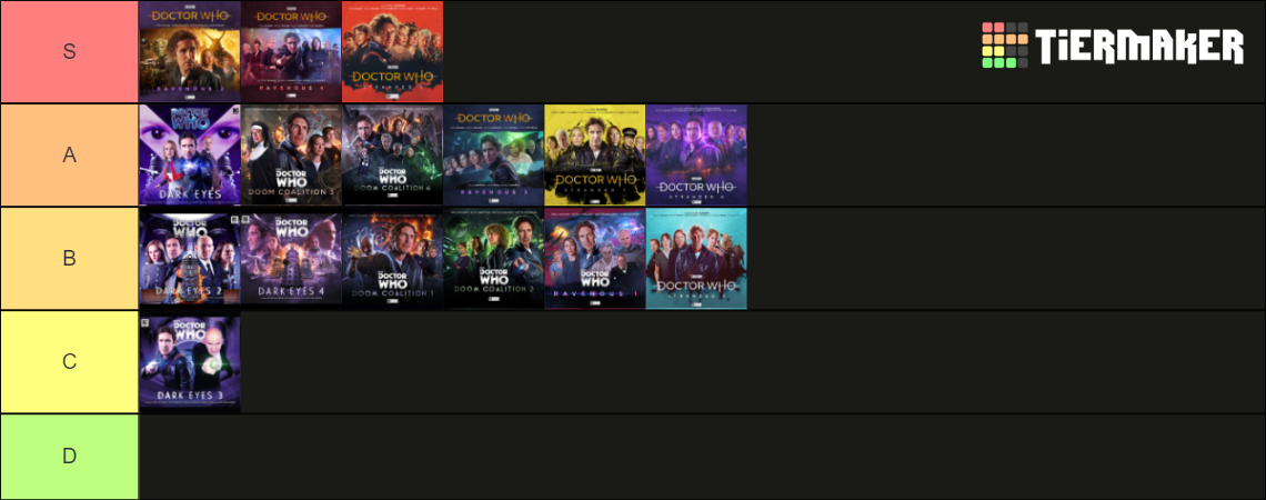 Eight Doctor Boxsets Tier List (Community Rankings) - TierMaker