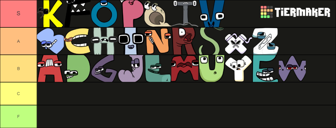Alphabet Lore Tier List Community Rankings Tiermaker