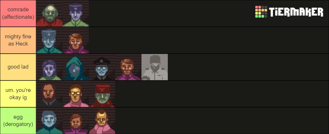 Papers, Please: Character Tier List (Community Rankings) - TierMaker