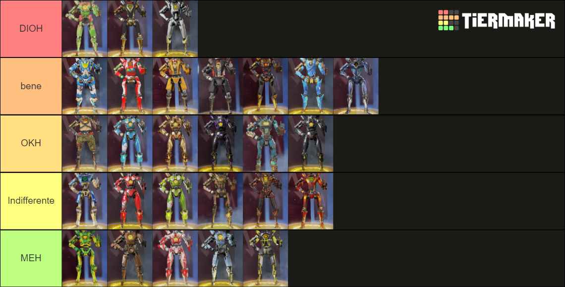 Apex Legends Legendary skins Pathfinder (Updated 25/06/2022) Tier List ...