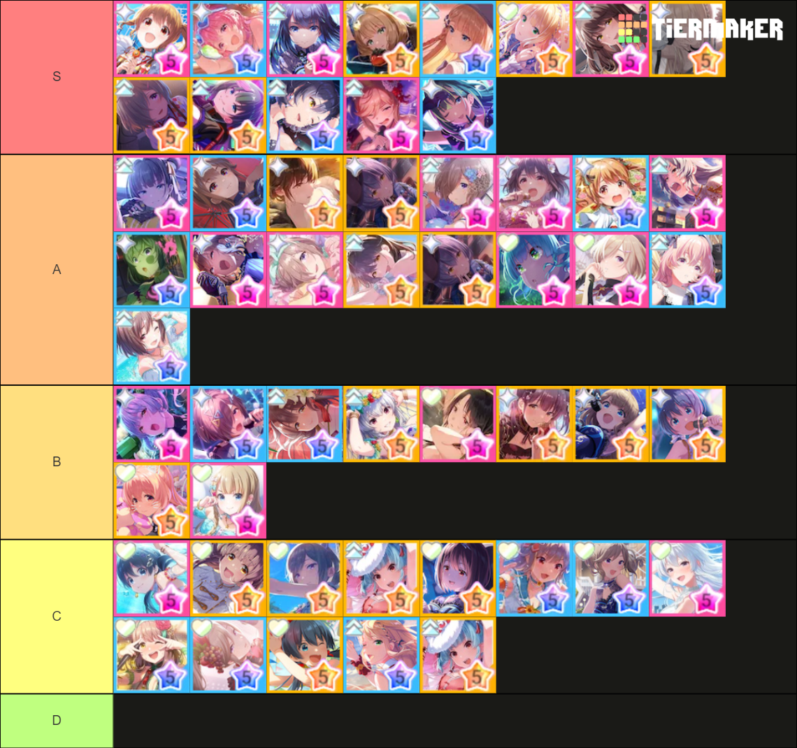 Idoly Pride Global Reroll Tierlist Tier List (Community Rankings) - TierMaker