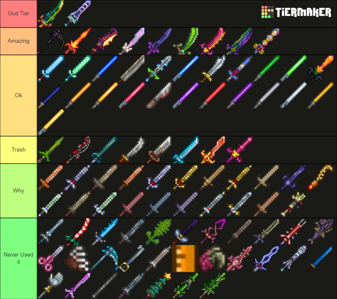 Terraria Melee Weapons Tier List (Community Rankings) - TierMaker