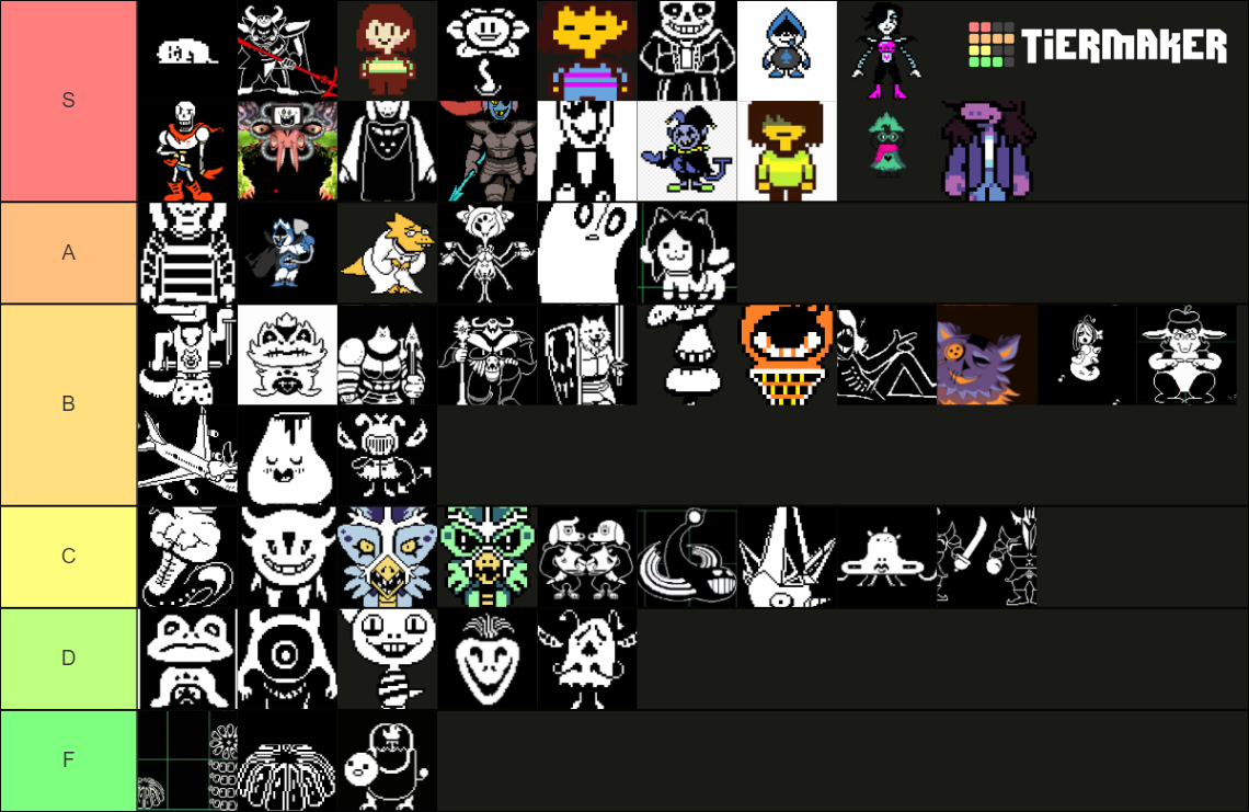 Toby Fox Characters Tier List (Community Rankings) - TierMaker Toby Fox Characters Tier List (Community Rankings) - TierMaker
