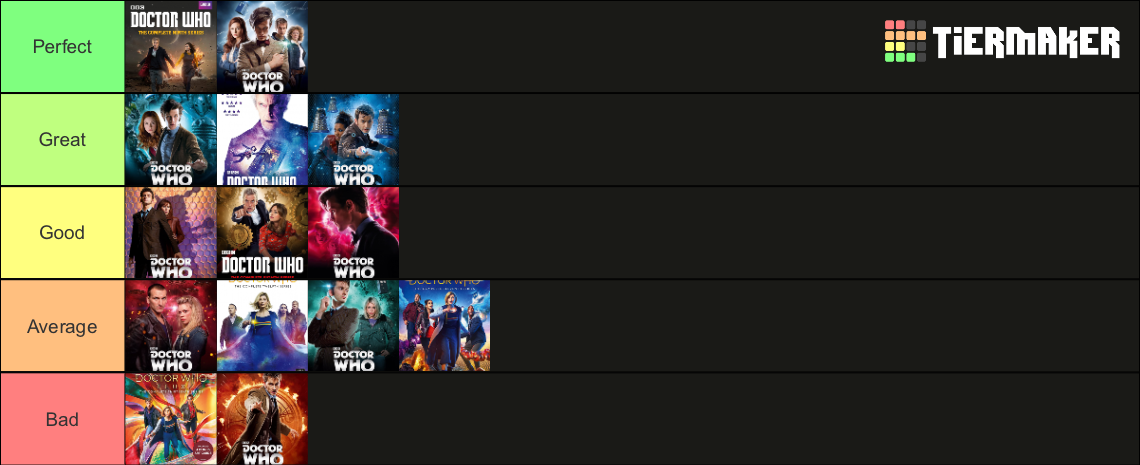 Series Ranking New Who Tier List (Community Rankings) - TierMaker