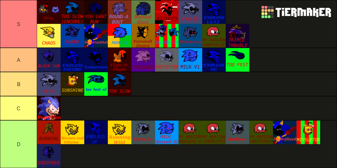 FNF Vs Sonic Exe Song Tier List (Community Rankings) - TierMaker