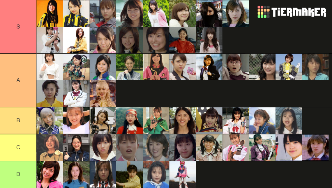 Super Sentai All Girls/Waifus Tier List (Community Rankings) - TierMaker