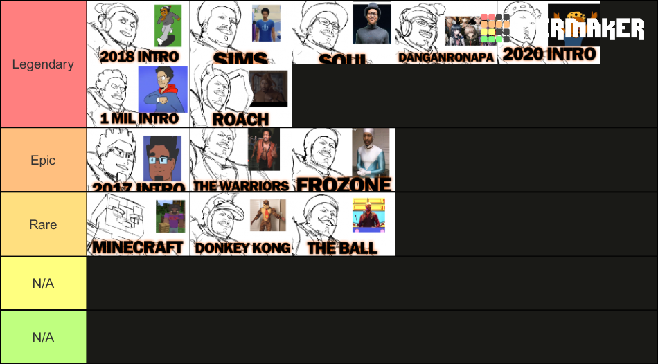 Berleezy Game Character | Skin Rarity Tier List (Community Rankings ...