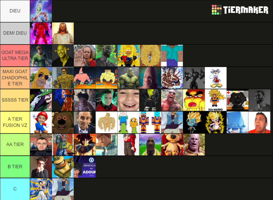Multivers meme fr Tier List (Community Rankings) - TierMaker