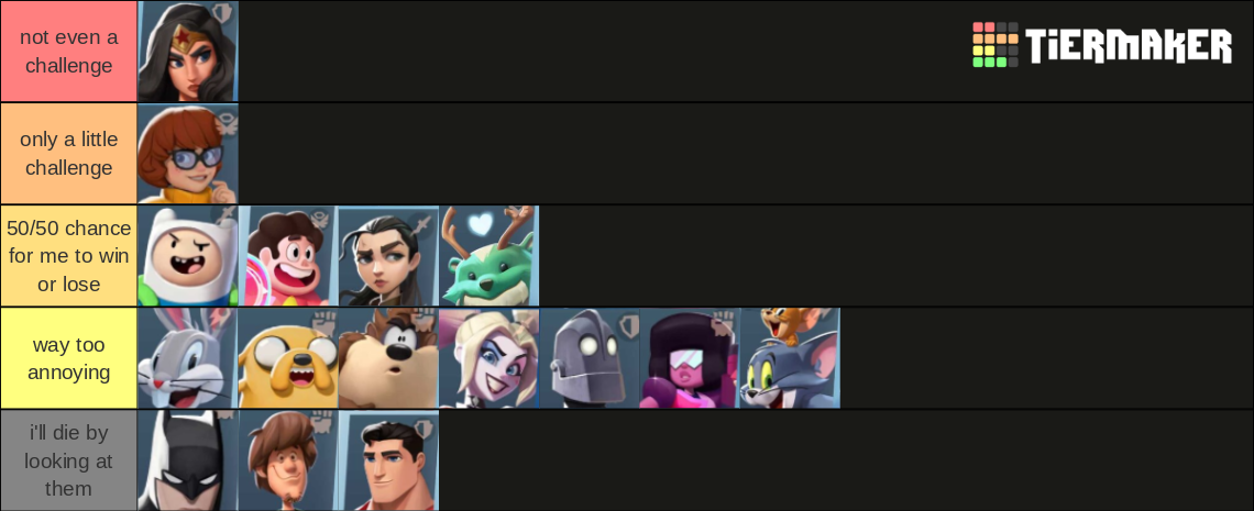 Multiverses Tier List (Community Rankings) - TierMaker