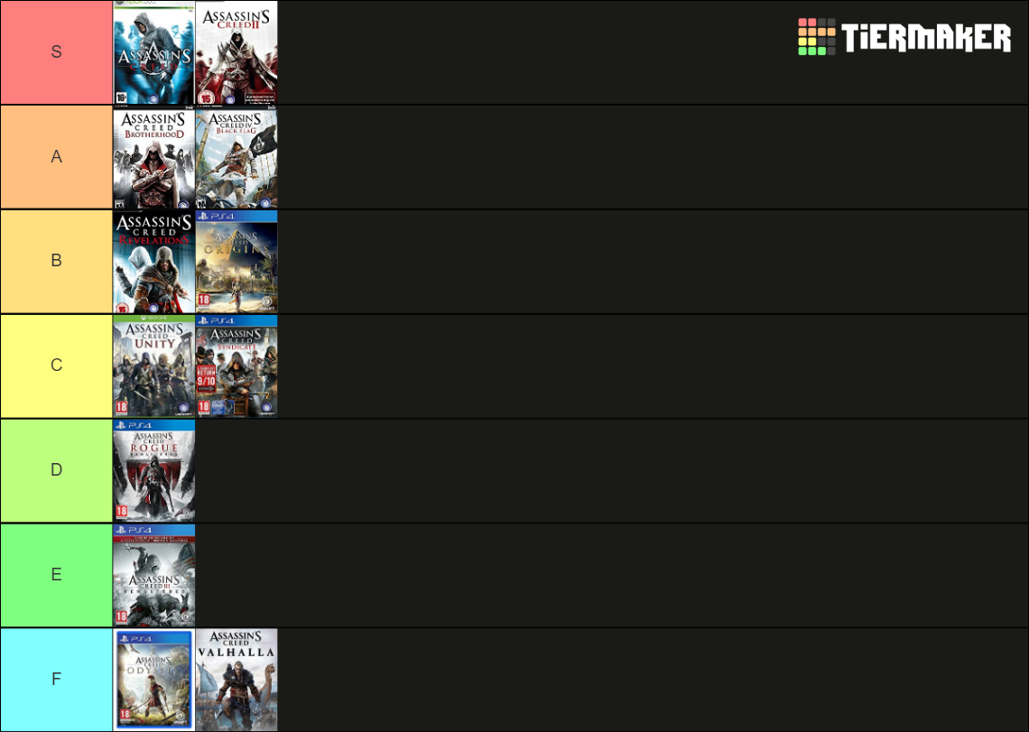 Just the Main Assassins Creed Games Tier List (Community Rankings ...